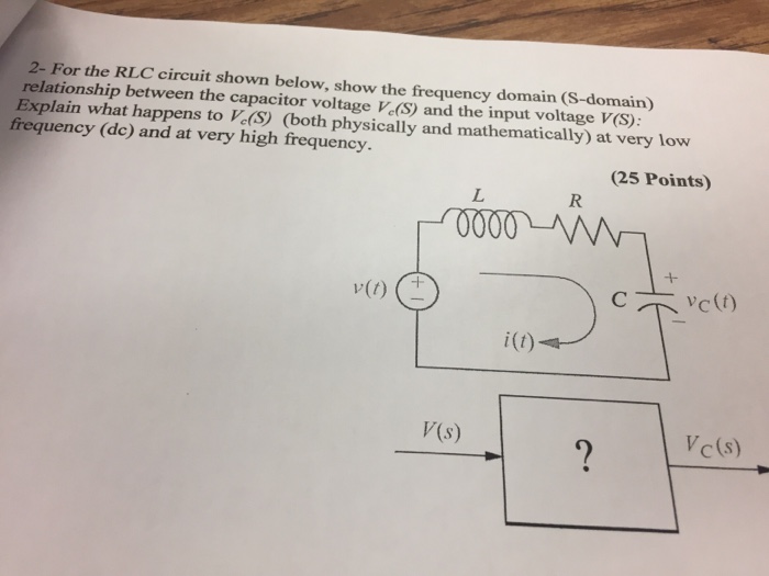 Solved For the RLC circuit shown below, show the frequency | Chegg.com