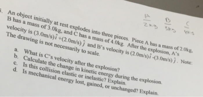 Solved An object initially at rest explodes into three | Chegg.com