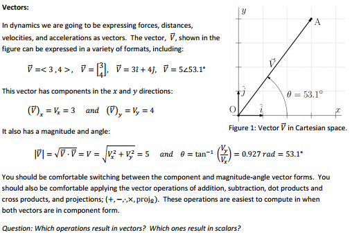 Solved In dynamics we are going to be expressing forces, | Chegg.com
