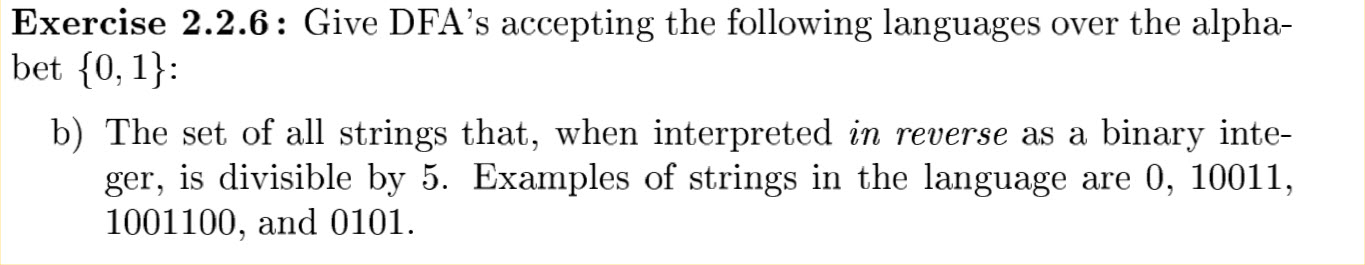 Solved Exercise 2.2.6 Give DFA's accepting the following | Chegg.com
