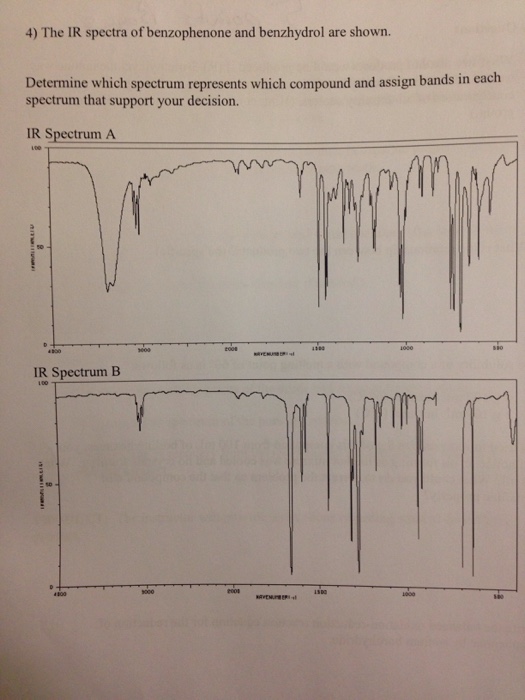 Solved 4) The IR spectra of benzophenone and benzhydrol are | Chegg.com