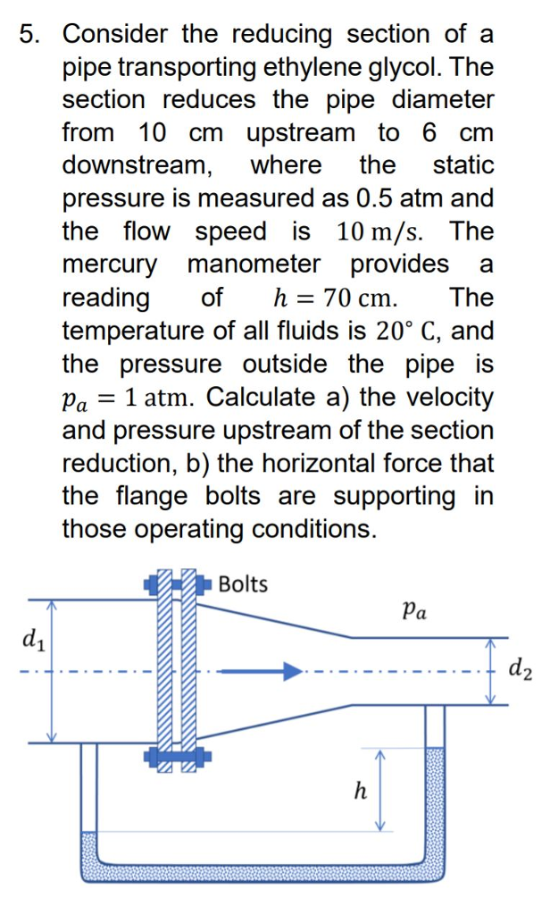 Solved 5. Consider the reducing section of a pipe | Chegg.com