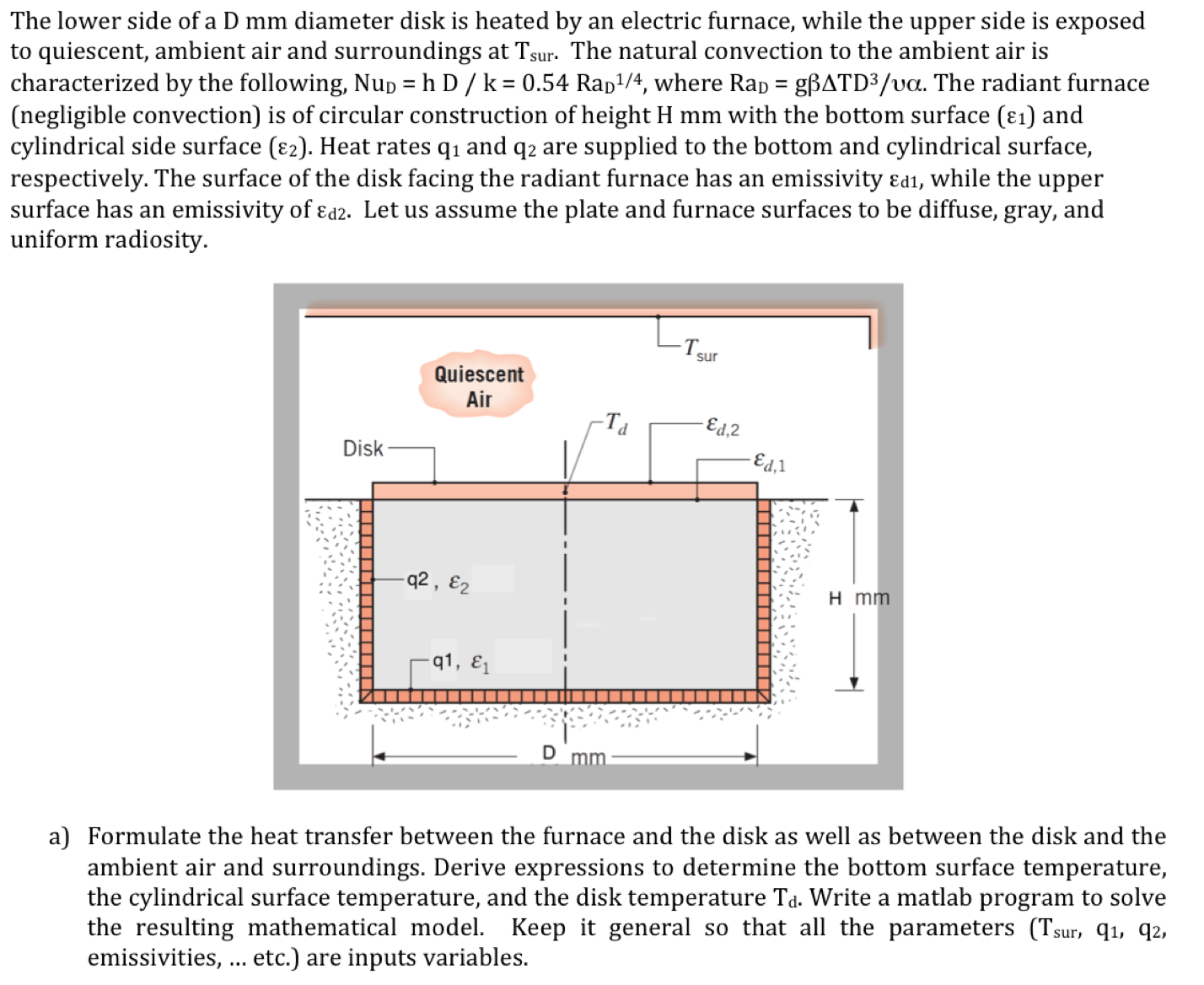 Solved You have a disk covering a furnace, with the top of | Chegg.com