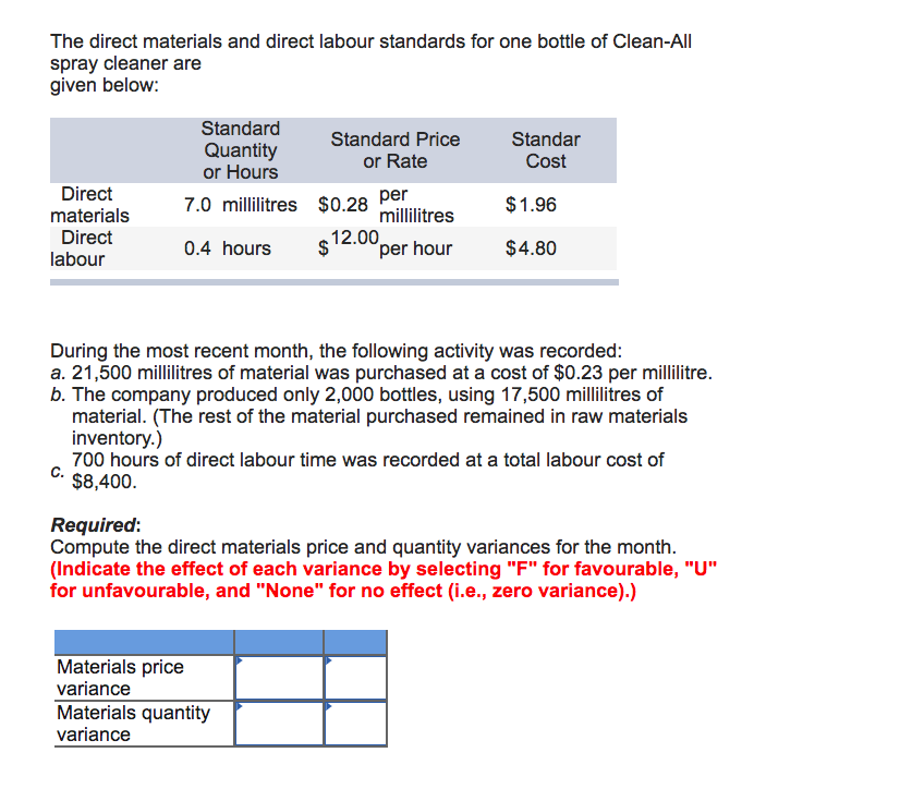 Solved The direct materials and direct labour standards for | Chegg.com