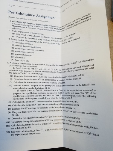 Solved Read MISC Graphical a discussion of graphing | Chegg.com