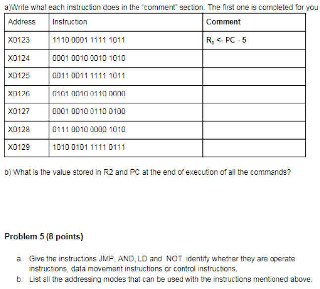 Solved a)Write what each instruction does in the "comment | Chegg.com