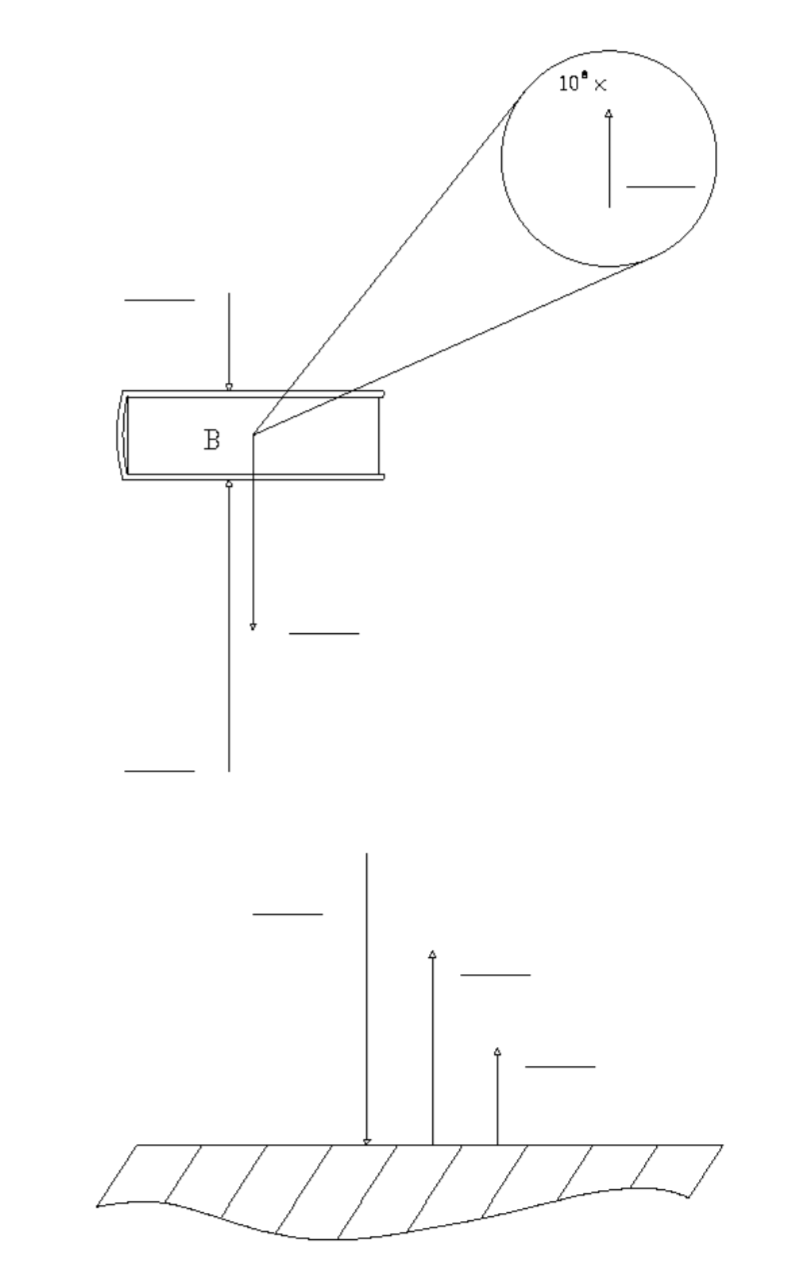 Solved 1) Use the naming convention F12 (where F12 is the | Chegg.com