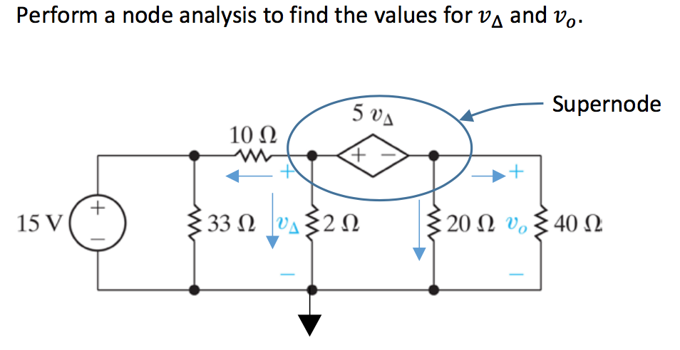 Solved Perform a node analysis to find the values for v∆ and | Chegg.com