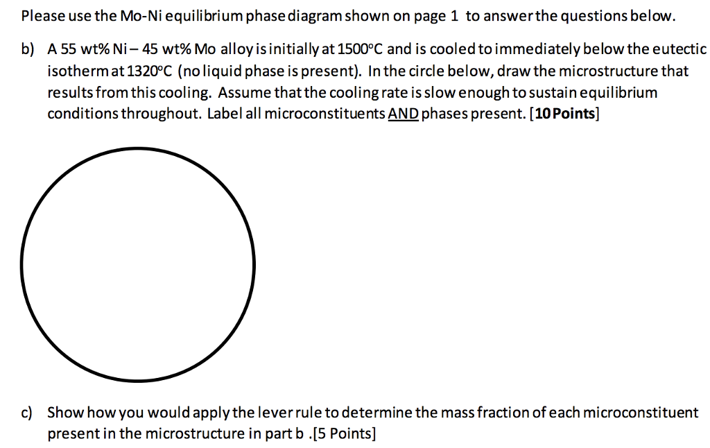 Solved Please use the Mo-Ni equilibrium phase diagram shown | Chegg.com