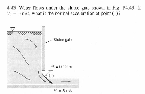 Solved Water flows under the sluice gate shown in Fig. | Chegg.com