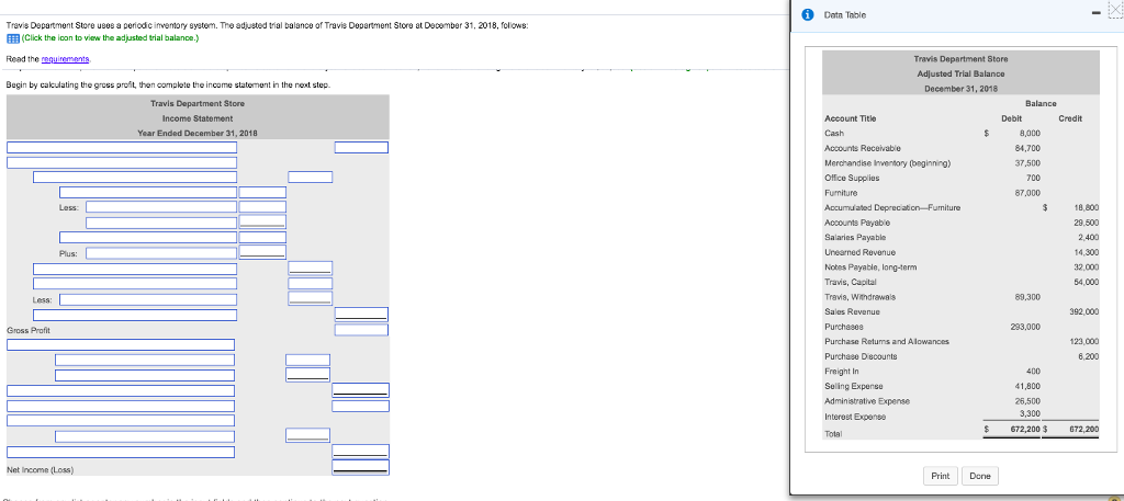 Solved ?Data Table Travis Department Store usos a | Chegg.com