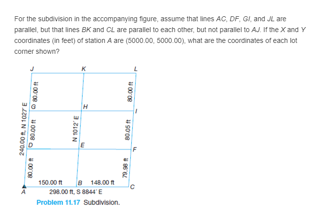Solved For the subdivision in the accompanying figure, | Chegg.com
