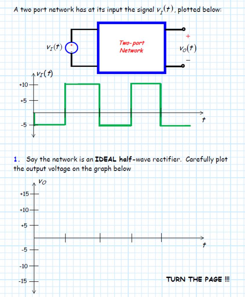Solved A two port network has at its input the signal | Chegg.com