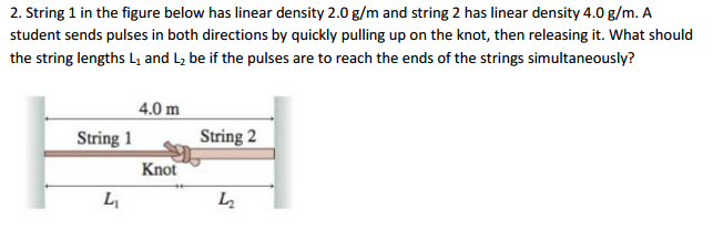 Solved String 1 In The Figure Below Has Linear Density 2 0