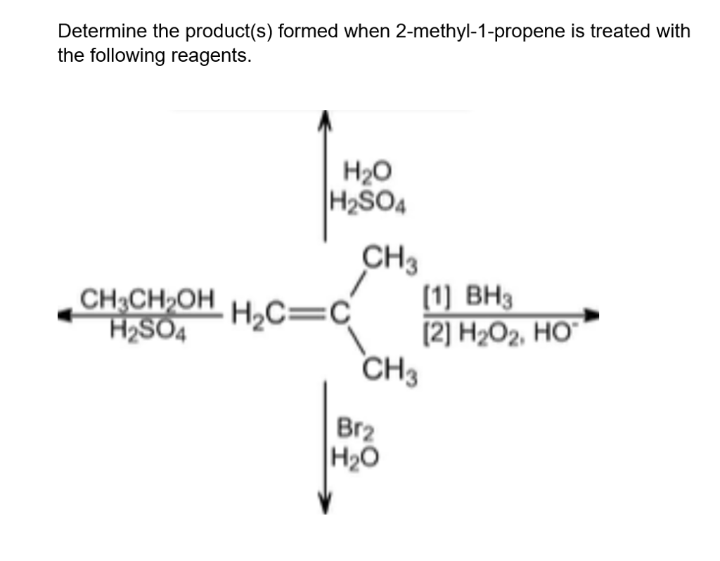 Solved Determine the product(s) formed when | Chegg.com