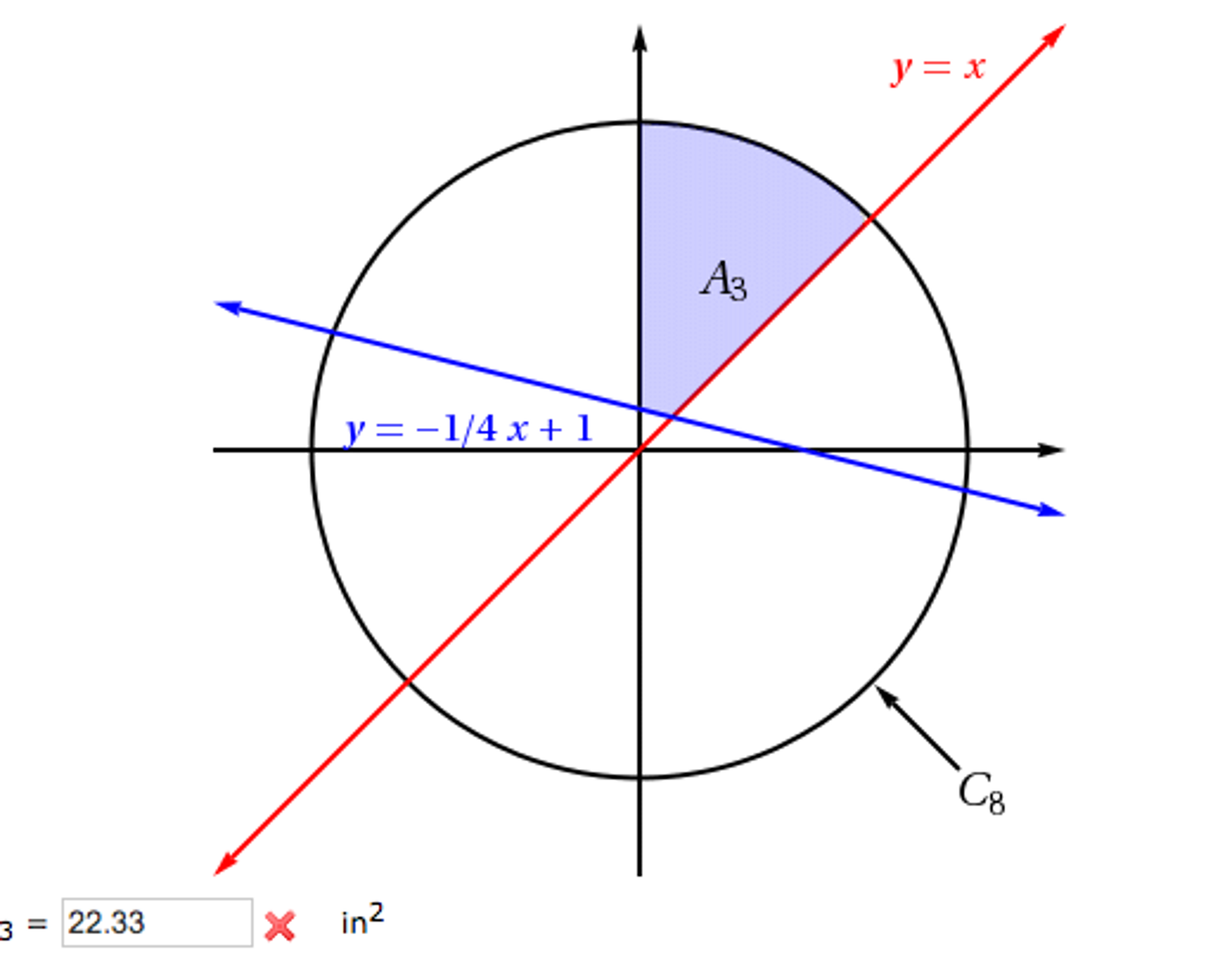 Solved Let C8 be the circle of radius 8 inches centered at | Chegg.com