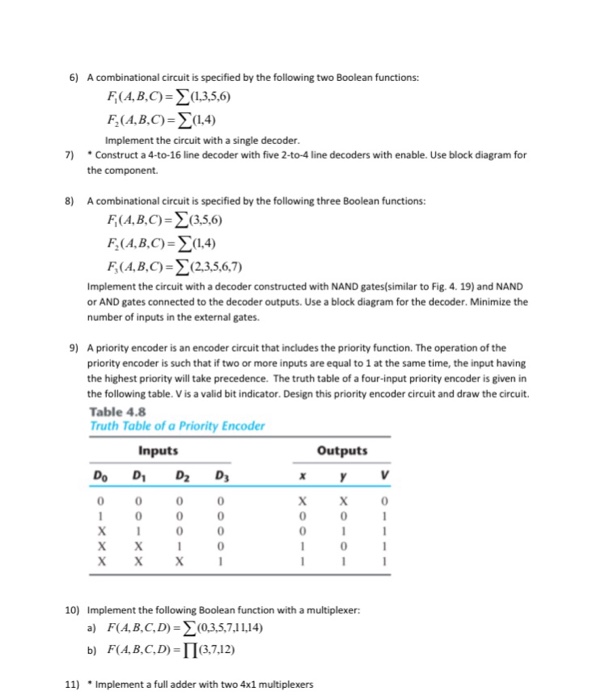 Solved A Combinational Circuit Is Specified By The Following
