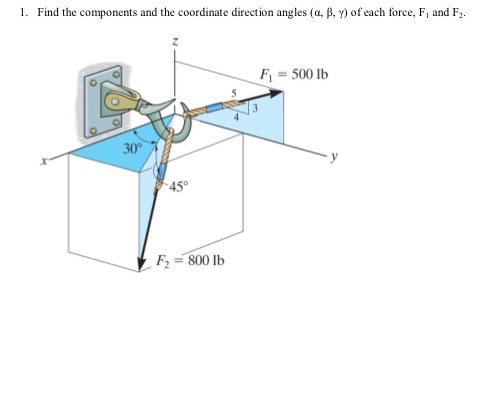 Solved Find the components and the coordinate direction | Chegg.com