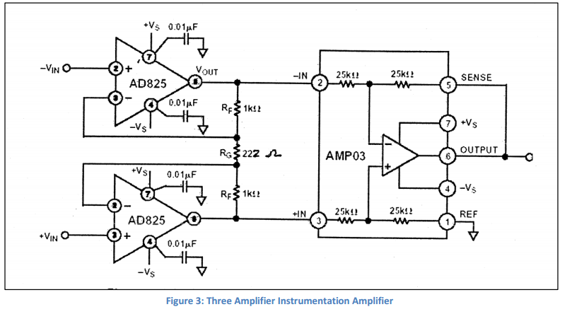 Solved: How Do You Calculate The Voltage Gain Of This 3 Op... | Chegg.com