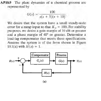 Solved The plant dynamics of a chemical process are | Chegg.com