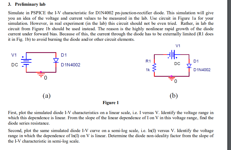 Solved 3. Preliminary lab Simulate in PSPICE the I-V | Chegg.com
