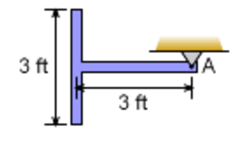 Solved The T-shaped object consists of 2 identical 3 ft | Chegg.com