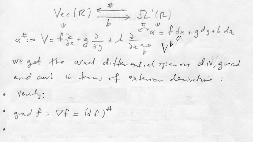 Solved Hodge Duality, using div, grad, curl in terms of | Chegg.com
