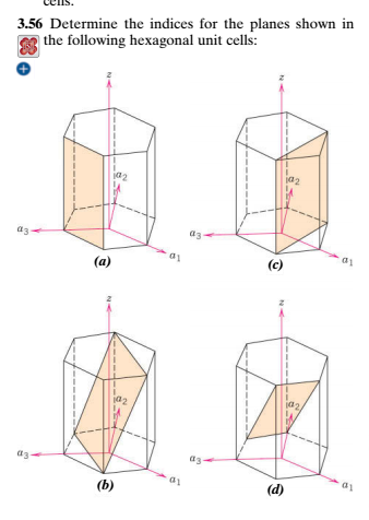 Determine The indices for The planes show in The | Chegg.com
