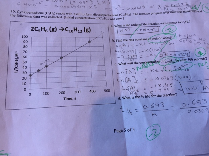 Solved 16. Cyclopentadiene (C5H6) reacts with itself to form | Chegg.com