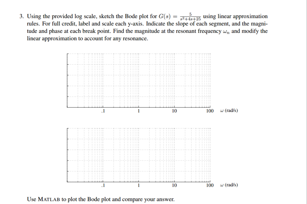 Solved 3. Using the provided log scale, sketch the Bode plot | Chegg.com