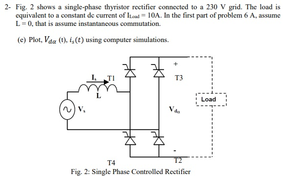 Solved 2- Fig. 2 shows a single-phase thyristor rectifier | Chegg.com
