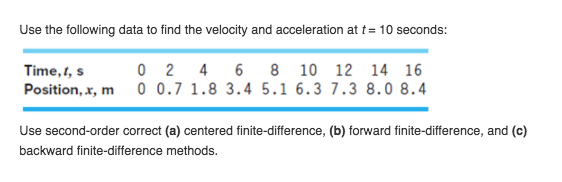 Solved Use the following data to find the velocity and | Chegg.com