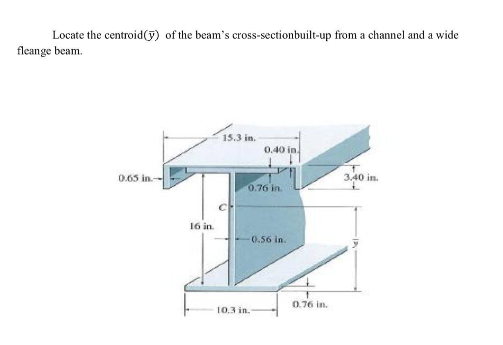 Solved Locate the centroid(y) of the beam's | Chegg.com