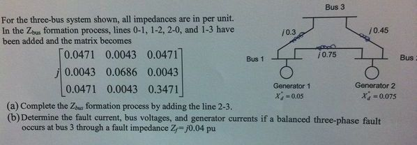 Solved For the three-bus system shown, all impedances arc in | Chegg.com