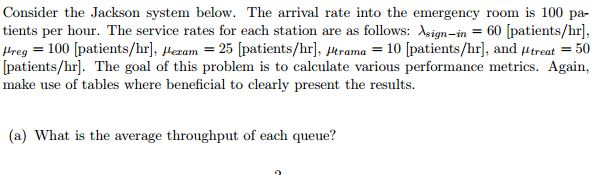 Solved Consider the Jackson system below. The arrival rate | Chegg.com