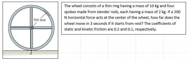 Solved The wheel consists of a thin ring having a mass of | Chegg.com
