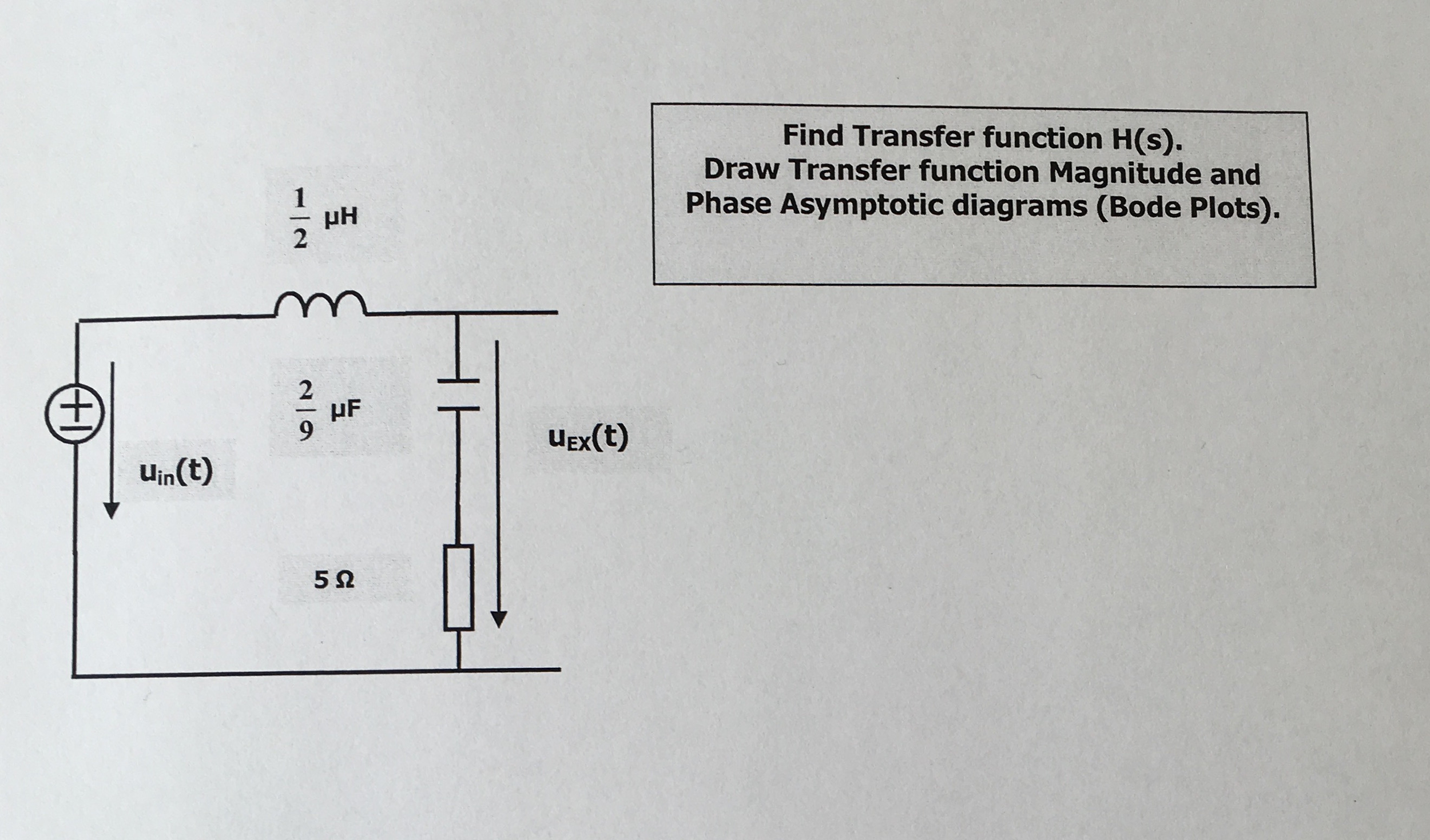 Solved Find Transfer function H(s). Draw Transfer function | Chegg.com