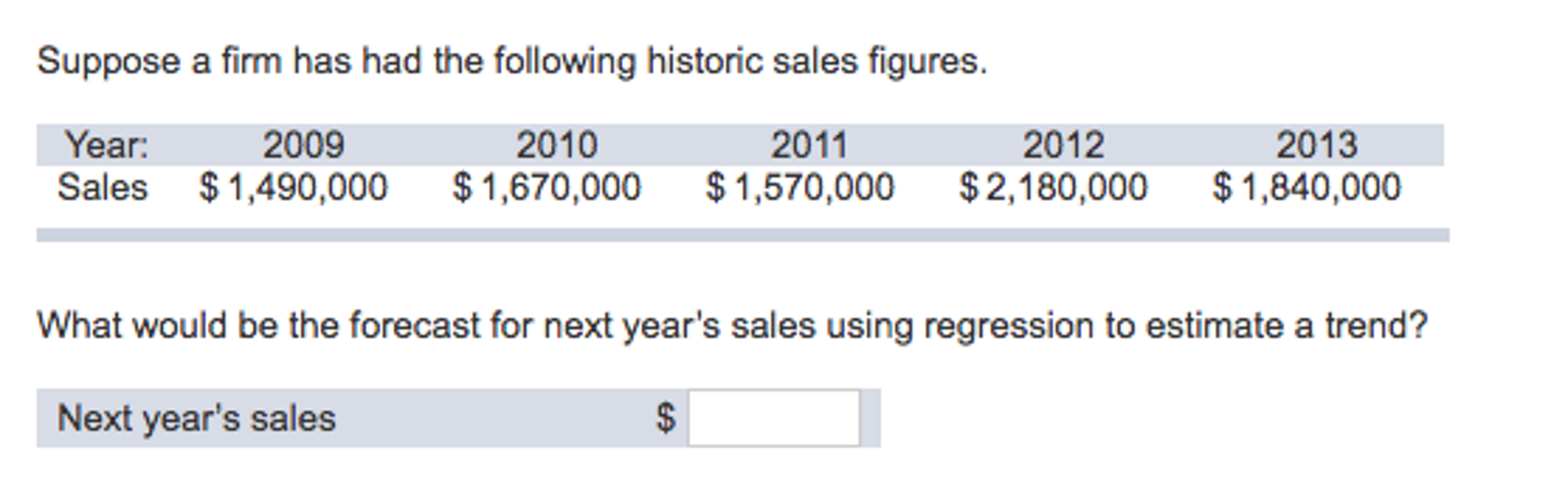 Solved Suppose a firm has had the following historic sales | Chegg.com