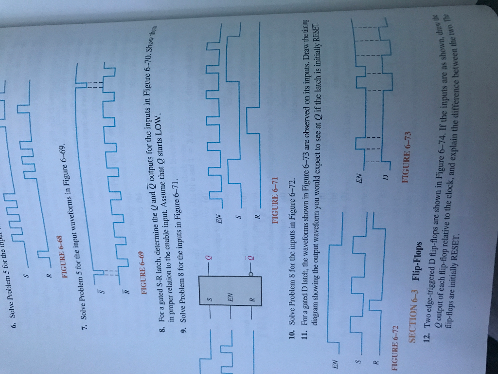 Solved Solve Problem 5 For The Input Waveforms In Figure 5377