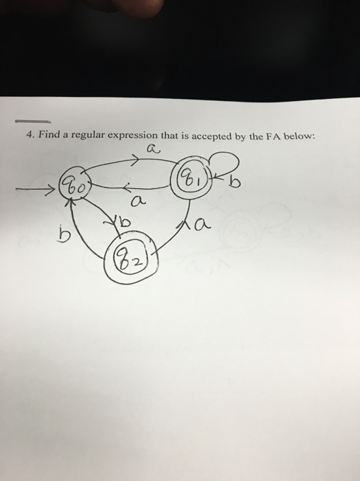Solved Find a regular expression that is accepted by the FA | Chegg.com