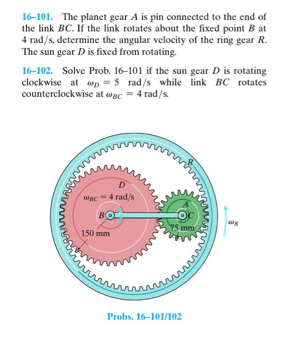 Solved The planet gear A is pin connected to the end of the | Chegg.com