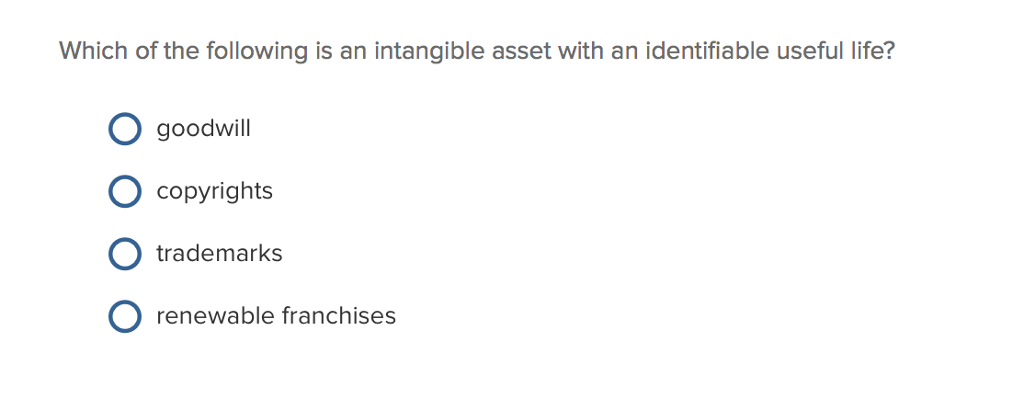 Solved Which of the following is an intangible asset with an | Chegg.com
