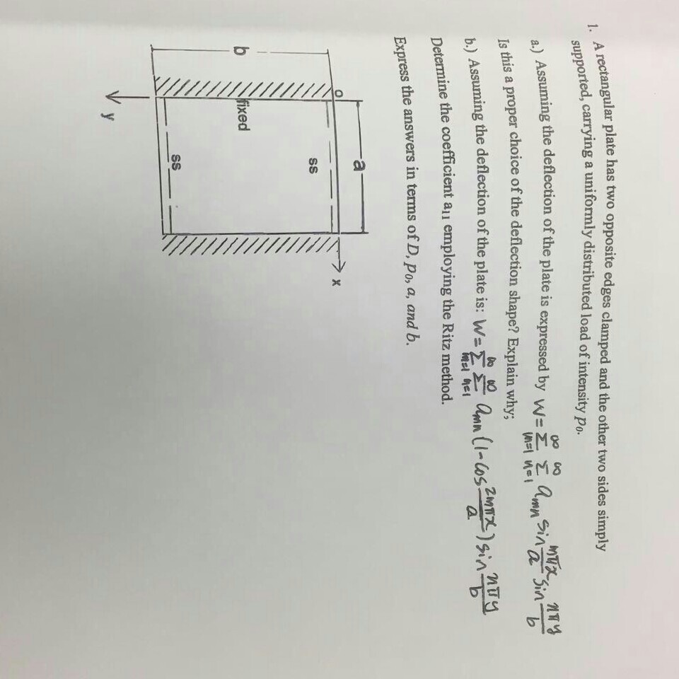 Solved ar plate has two opposite edges clamped and the other | Chegg.com