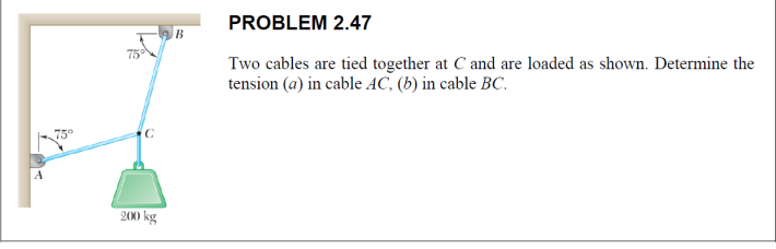 Solved PROBLEM 2.47 Two cables are tied together at C and | Chegg.com Solved PROBLEM 2.47 Two cables are tied together at C and | Chegg.com