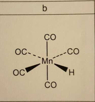 Solved Assign point groups for each structure using the | Chegg.com