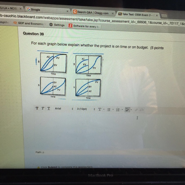 Solved For each graph below explain whether the project is | Chegg.com