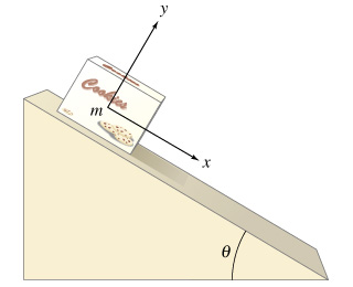 Solved The carton shown in the figure(Figure 1) lies on a | Chegg.com