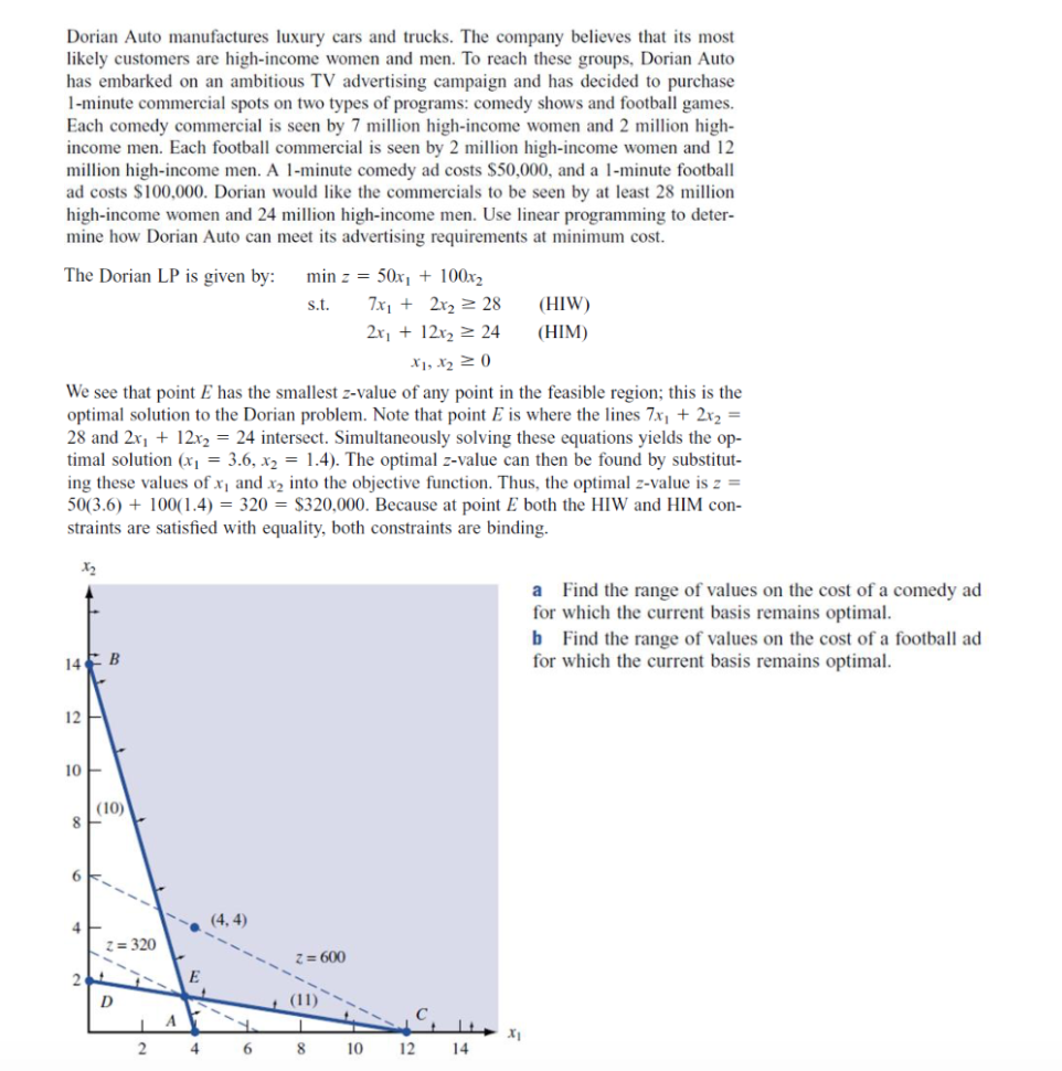Dorian Auto manufactures luxury cars and trucks. The | Chegg.com