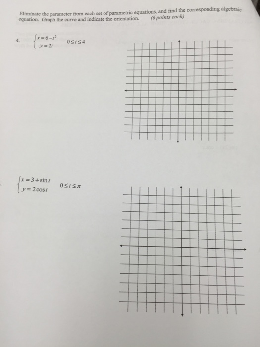 Solved Eliminate the parameter from each set of parametric | Chegg.com