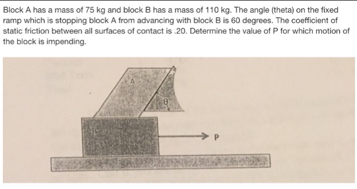 Solved Block A has a mass of 75 kg and block B has a mass of | Chegg.com